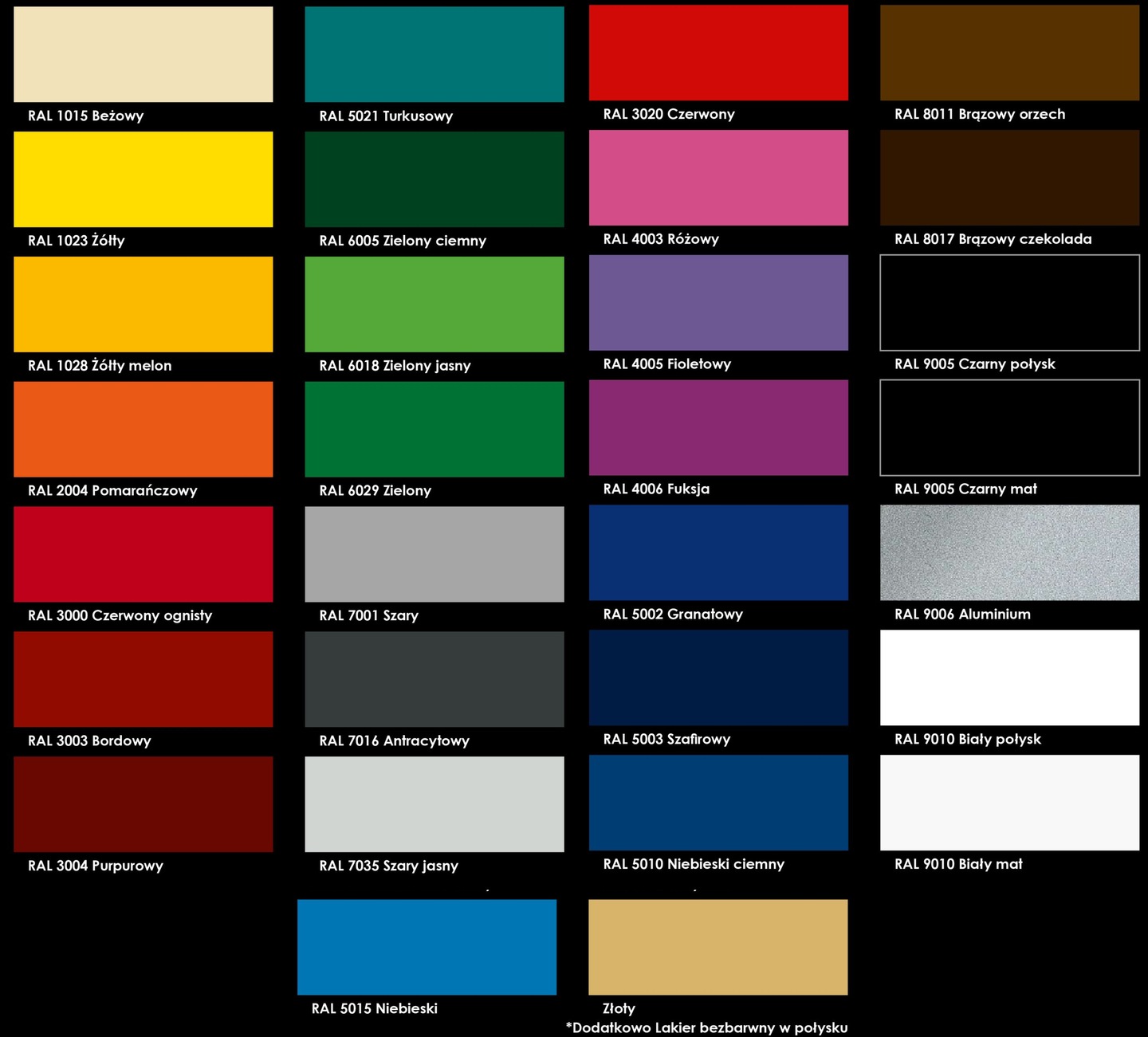 LAKIER SPRAY FARBA DECO COLOR 400ml granatowy 7100419656 - Allegro.pl